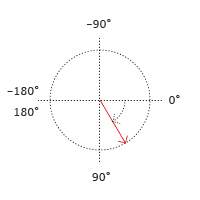 Scriptographer.org - Vector Geometry