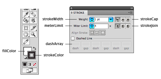 Scriptographer.org - Using Color and Style